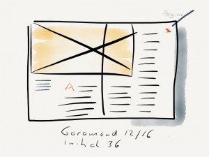 Gestaltung/Layout – imprint